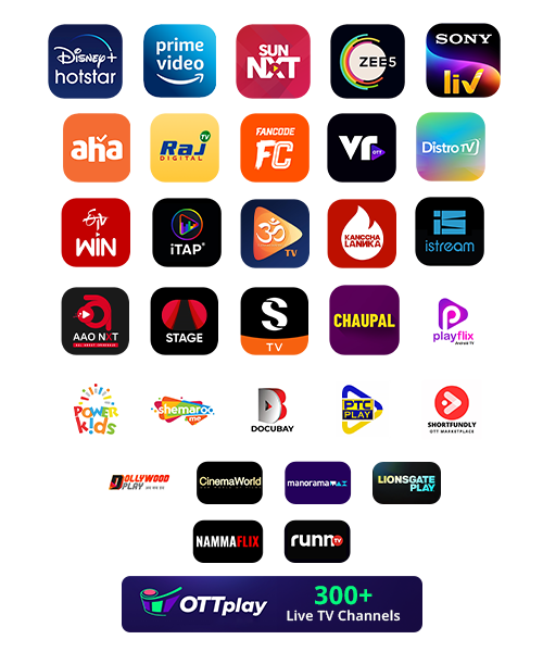 SATHYA Fibernet | Broadband and Internet Service Provider